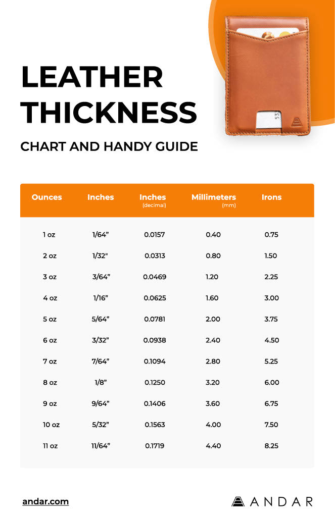 A Quick Leather Thickness Chart and Handy Guide - Andar